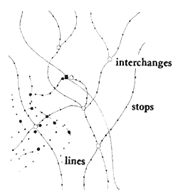 16 Web Of Public Transportation