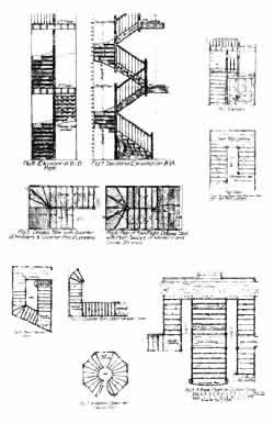 195 Staircase Volume